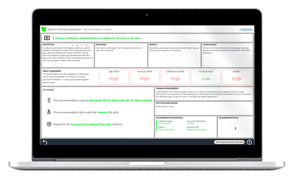 Security Posture Assessment | Kocho