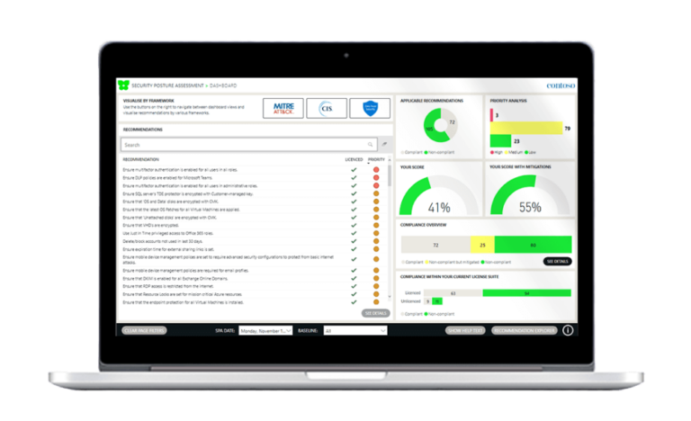 Cyber Security Blind Spots Putting Your Business At Risk
