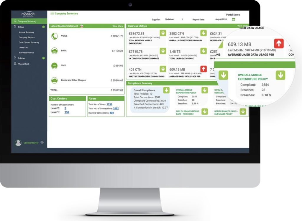 Managed Mobile Services For Fidelity International | Kocho
